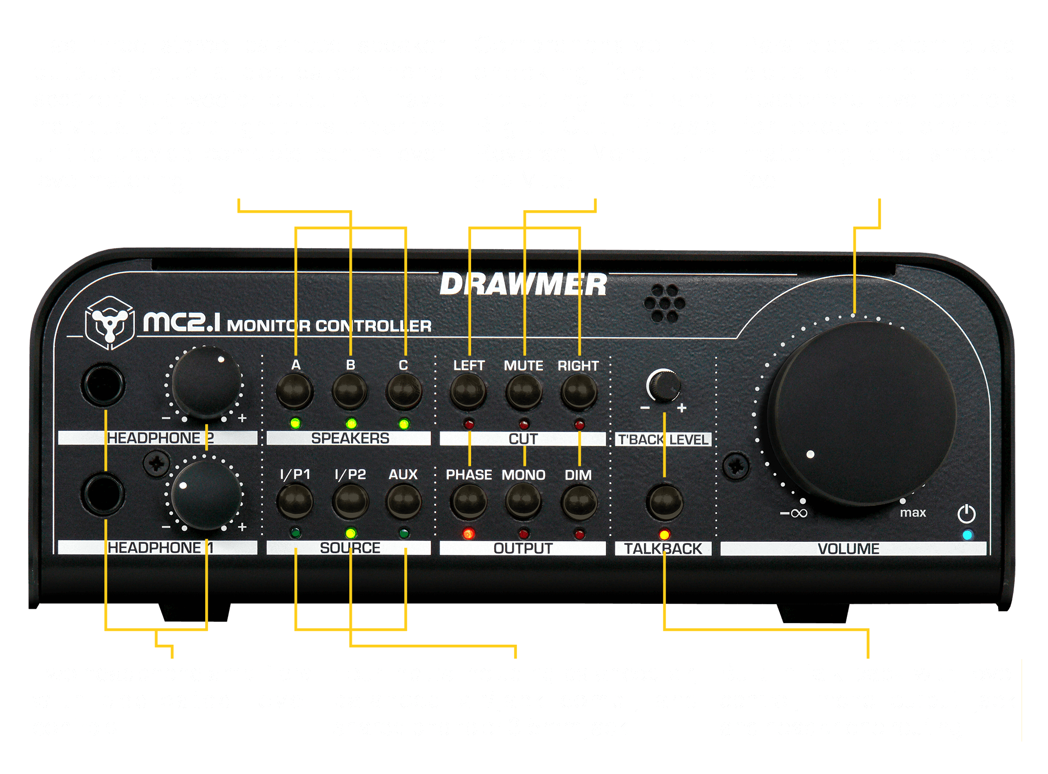 MC2.1 Monitor Controller — Drawmer Electronics